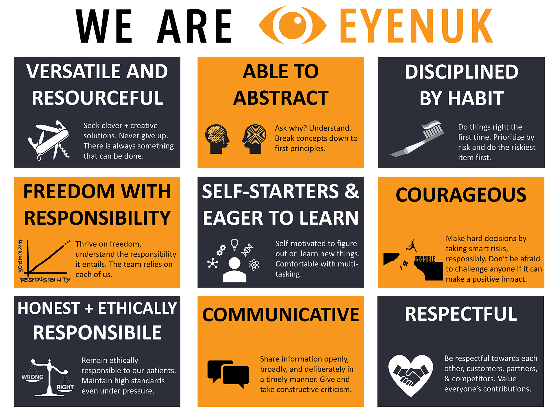 Careers - Eyenuk, Inc. ~ Artificial Intelligence Eye Screening Careers - Eyenuk, Inc. ~ Artificial Intelligence Eye Screening